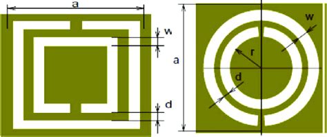 A Square Csrr B Circular Csrr [8] Download Scientific Diagram