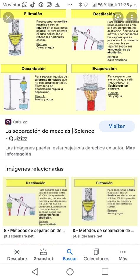 Chart Separation Of Mixtures Artofit