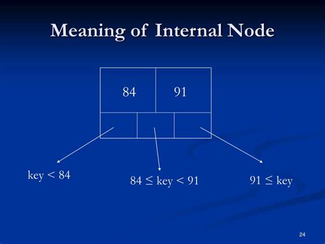 Ppt Cps216 Advanced Database Systems Powerpoint Presentation Free Download Id5567507