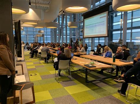 Michelle G On Linkedin Agile Scaledagile Td Momentsthatmatter