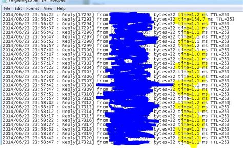 Icmp Latencyround Trip Delay Monitoring Cisco Community