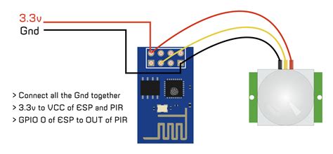 Iot Motion Sensor Esp 01 Pir