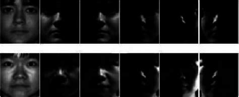 Some Face Images From Different People In Extended Yaleb Dataset