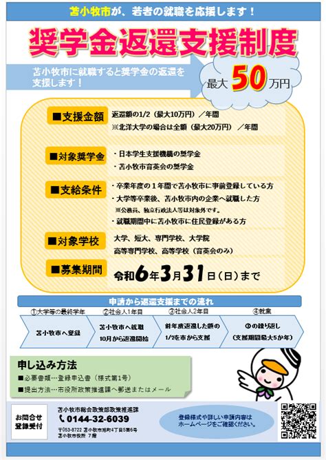 奨学金返還支援制度について北海道苫小牧市