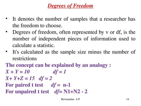 Unit 2 Testing Of Hypothesis Parametric Test Biostatistics And