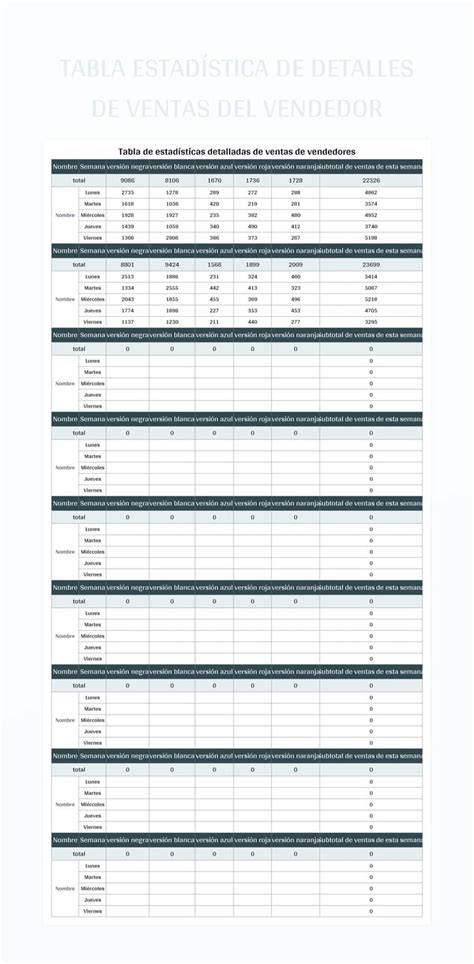Plantilla De Formato Excel Estadísticas De Ventas Diarias Del Vendedor
