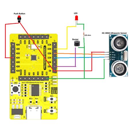 Vsdsquadronmini VLSI System Design