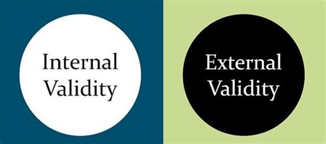 Difference Between Internal And External Validity With Comparison