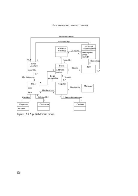 Applying Uml And Patterns Soontarin Page 186 Flip Pdf Online
