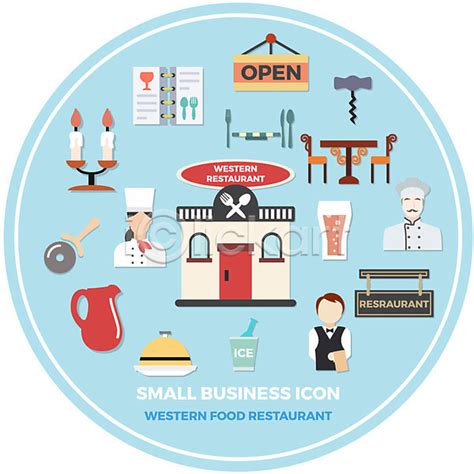 이미지포털 아이클릭아트