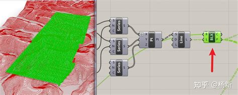 Grasshopper计算土方量 知乎