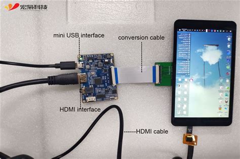 China Custom 5 Lcd Touch Screen Raspberry Pi Manufacturers Suppliers Factory GRAHOWLET