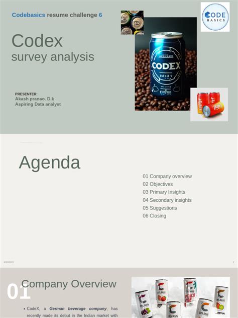 survey data analysis report for codebasics pdf brand prices