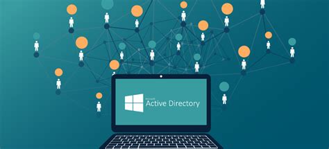 ad security best practices and attacks
