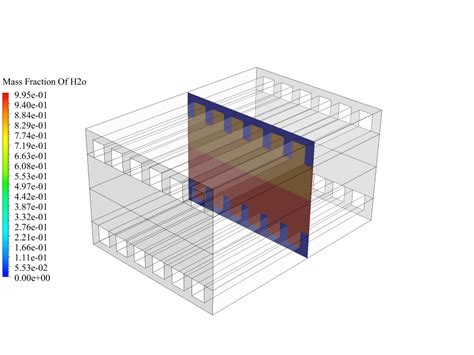 Sofc Solid Oxide Fuel Cell Cfd Simulation Ansys Fluent Training Mr Cfd