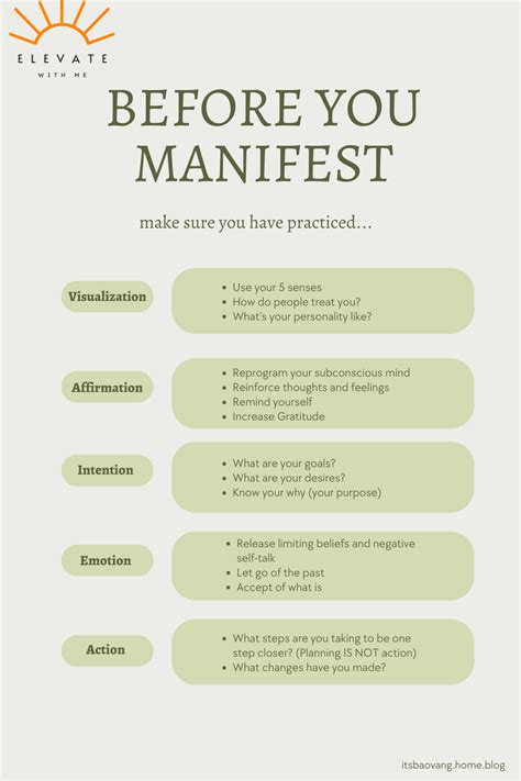 369 Manifestation Method Worksheet Printable Instant Download Artofit