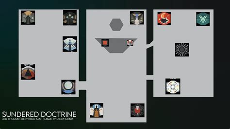 Destiny 2 Sundered Doctrine Dungeon Guide Complete Walkthrough