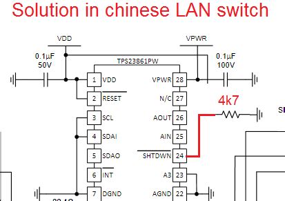TPS Detection And Classification Of PoE PD Not Executed In Auto Mode When SHTDWN Pin Is