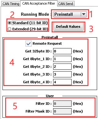 Manual For RTC From Radiolink