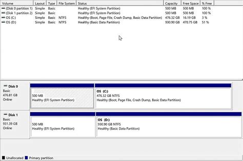 Cloned Disk Unable To Boot Solved Page 4 Windows 10 Forums
