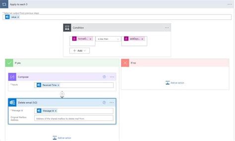 Power Automate Delete Emails Older Than 15 Days Example