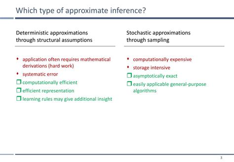 Ppt Stochastic Approximate Inference Powerpoint Presentation Free
