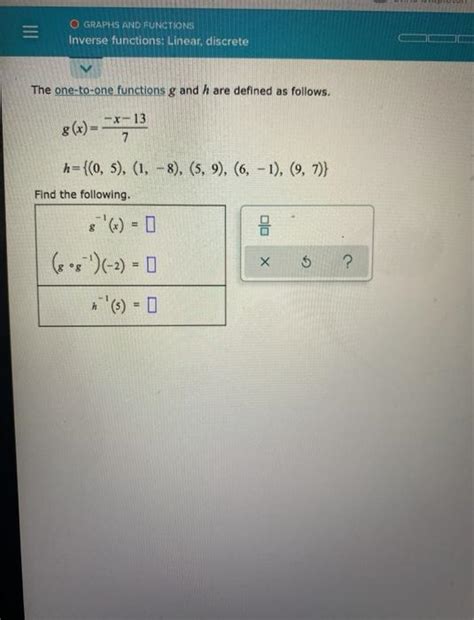 Solved O Graphs And Functions Inverse Functions Linear