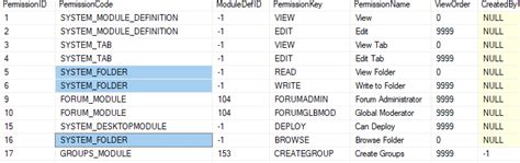 UrlControl Issue Cannot Upload For Any Role Only Works For Admin