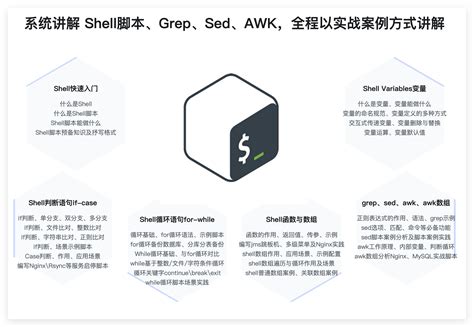Shell判断 基于正则比较场景 1 51CTO学堂 linux shell if 等于