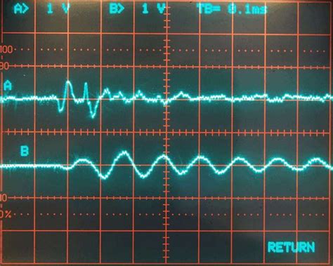Lightning Detection Blitzortung Org And Lightningmaps Org Project Documentation