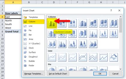 Pivot Chart In Excel Uses Examples How To Create Pivot Chart