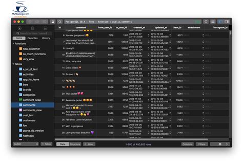 Postgresql Vs Cockroachdb Mirbozorgi