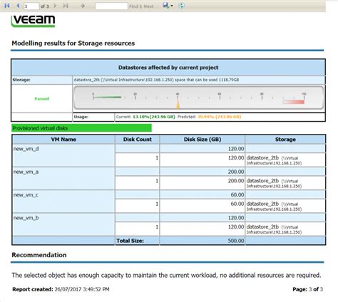 Deployment Projects In Veeam ONE Rhyshammond