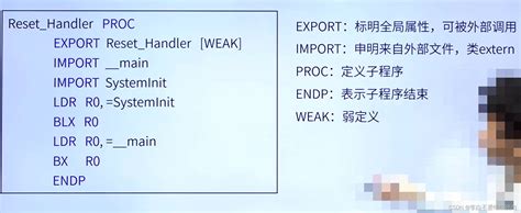 Stm32 Ota升级 基于stm32cubemxstm32f103（一）基础知识stm32 Ota Csdn博客