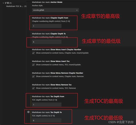 vscode编写的markdown自动生成章节号 vscode txt文件 章节 csdn博客