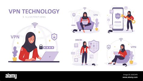 Vpn Technology Collection Islamic Women Using Virtual Private Network Password Security