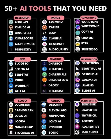Pinterest Life Hacks Computer Social Media Management Tools