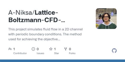 Github A Niksa Lattice Boltzmann Cfd Simulator This Project