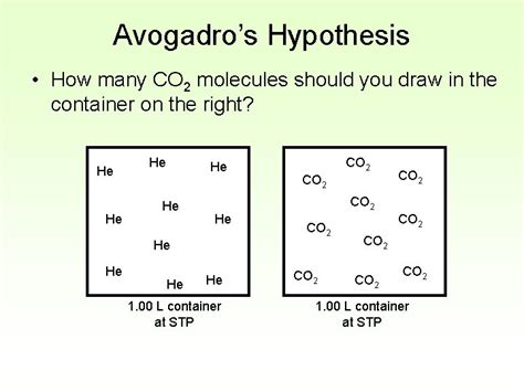 Avogadros Hypothesis Avogadros Hypothesis If Two Containers Are