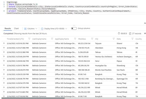 Monitoring Alerting Reporting Azure Ad Logins And Login Failures With