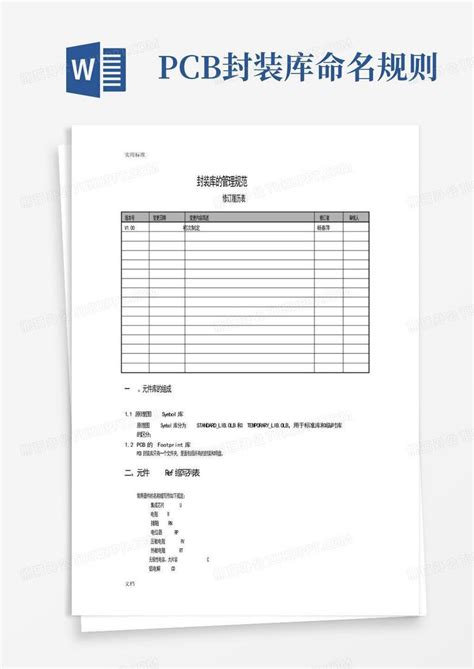 Pcb封装库命名规则word模板下载编号lkrenwxj熊猫办公 Pcb封装库命名规则word模板下载编号lkrenwxj熊猫办公
