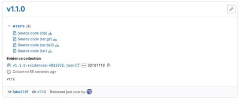 Semantic Release Springboot Docker And Gitlab Retengr