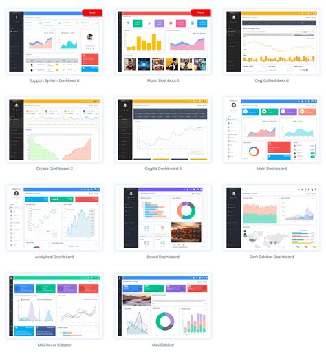 Responsive Bootstrap 4 Admin Bootstrap Admin Template
