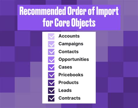 Salesforce Data Migration Guide For Admins Salesforce Ben