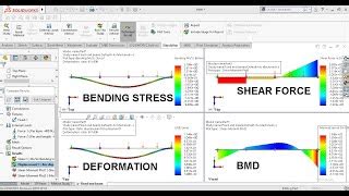 Solidworks Simulation Calculating Reaction Force And Moment Of