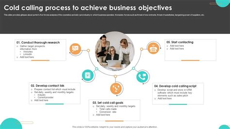 Ultimate Guide To Cold Calling Process To Achieve Business Objectives Sa Ss