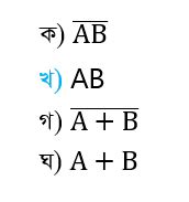 Digital Circuit HSC ICT EduPointBD Digital Circuit HSC ICT EduPointBD