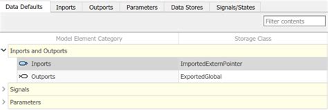 Configure Root Level Inport Blocks For C Code Generation Matlab And Simulink