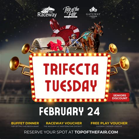 Trifecta Tuesday — Top Of The Fair Restaurant