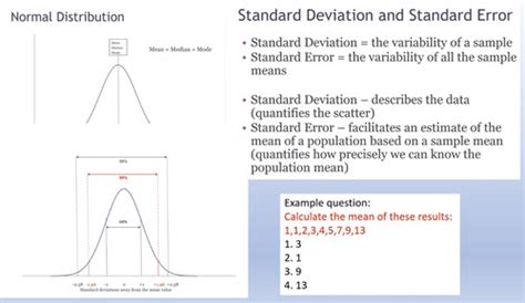 Statistics Flashcards Quizlet